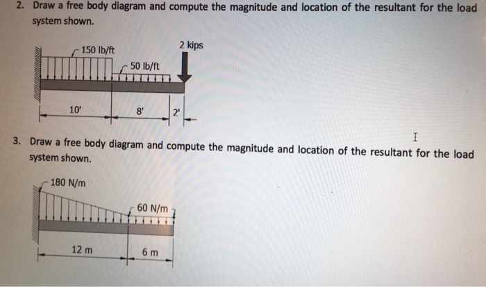 Solved Draw a free body diagram and compute the magnitude | Chegg.com