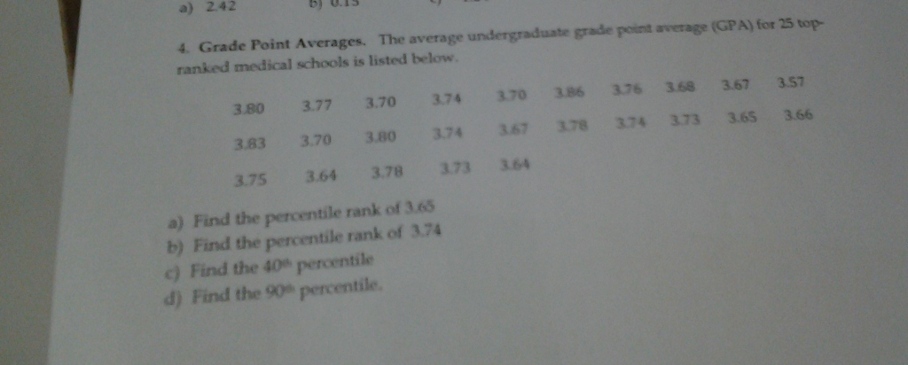 Solved a) 242 4 Grade Point Averages. The average | Chegg.com