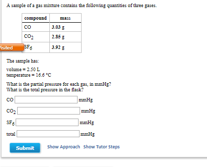 Solved A sample of a gas mixture contains the following | Chegg.com
