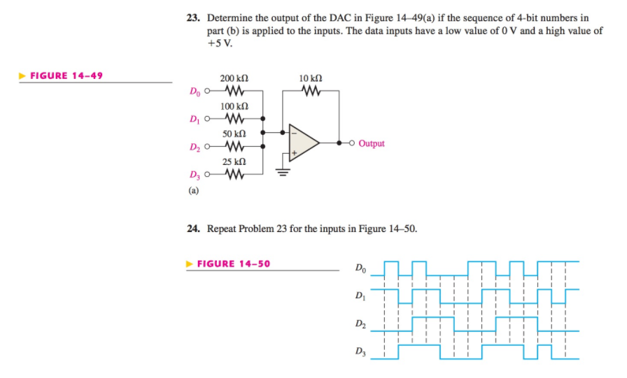 Solved 23 Determine The Output Of The Dac In Figure 