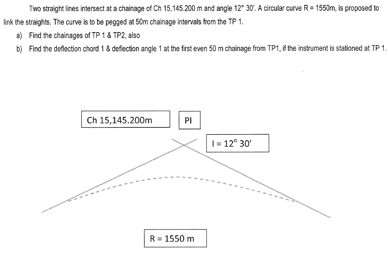 Solved Two straight lines intersect at a chainage of Ch 15, | Chegg.com
