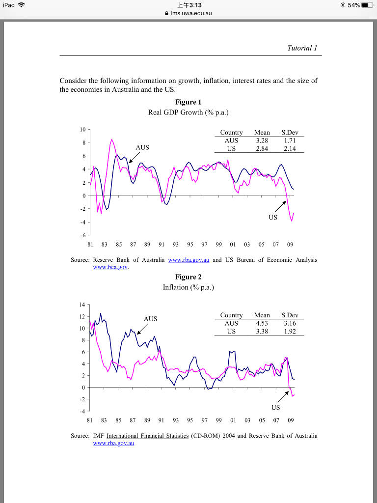 Solved 1) A recession is typically defined as two | Chegg.com