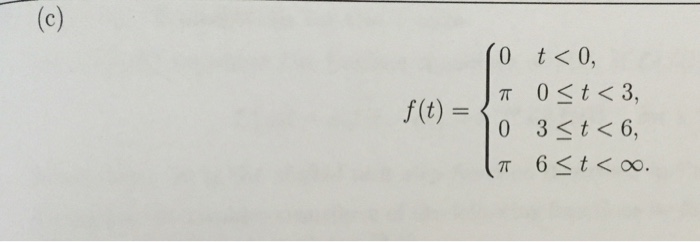 Solved Given a > 0, define the shifted unit step function as | Chegg.com