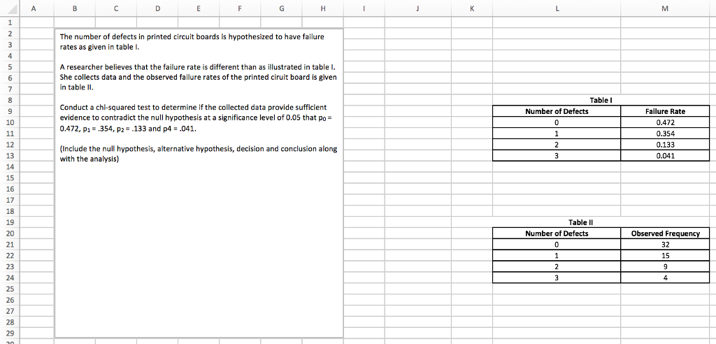 Solved The number of defects in printed circuit boards is | Chegg.com