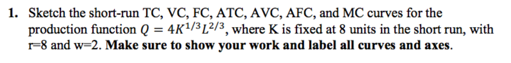 Solved Sketch the short-run TC, VC, FC, ATC, AVC, AFC, and | Chegg.com