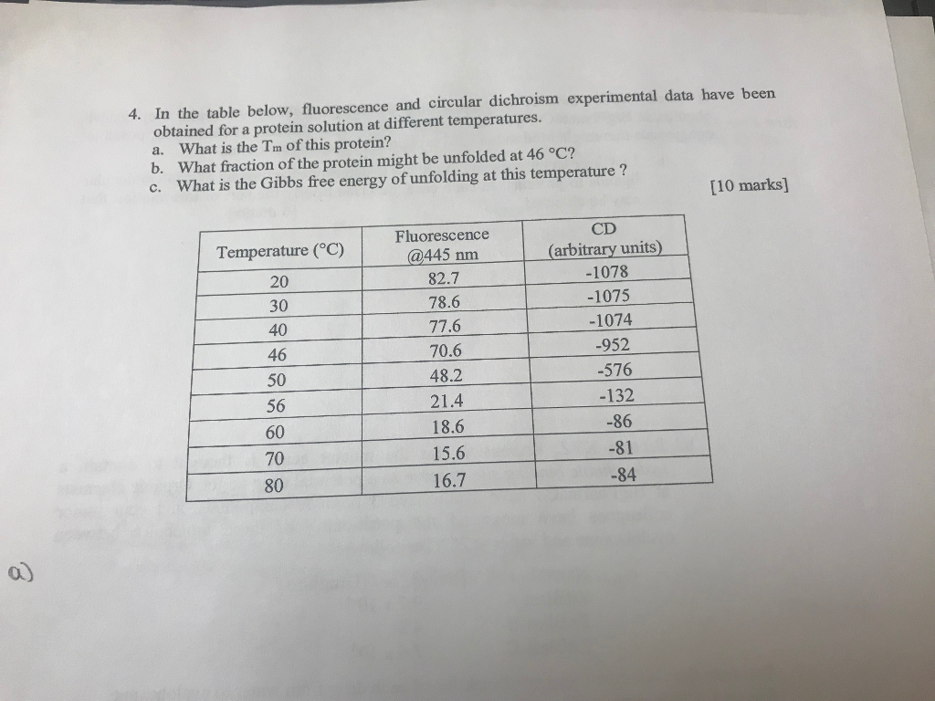 Hi, I need help with this question | Chegg.com