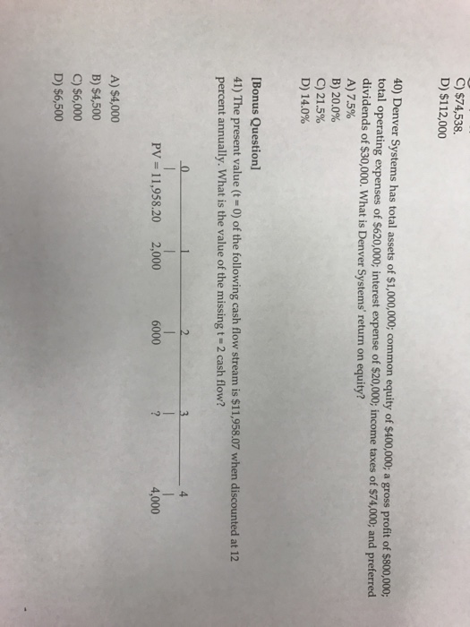 Solved Denver Systems has total assets of $1,000,000; common | Chegg.com