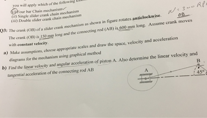 Solved You will apply which of the following Four bar Chain | Chegg.com