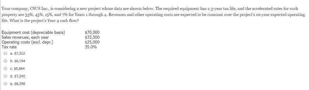 Solved CSUS Inc., is considering a new project whose data | Chegg.com