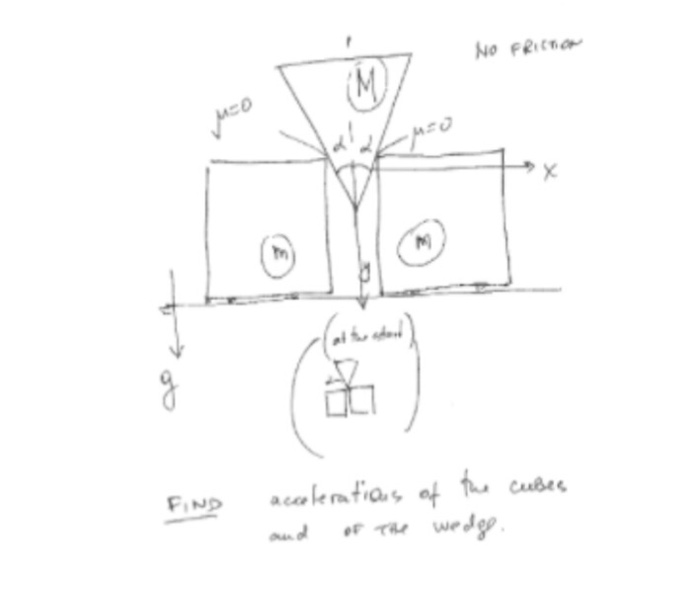 Solved Engineering mechanics dynamics. Draw the free body | Chegg.com