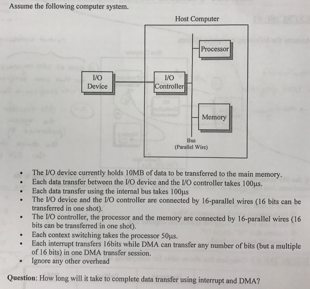 Solved Assume the following computer system. The I/O device | Chegg.com