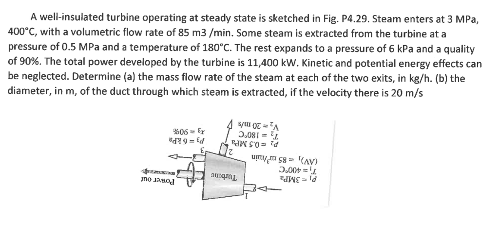 Solved Air enters a compressor operating at steady state | Chegg.com