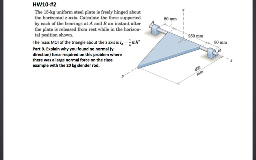 Solved HW10-#2 The 15-kg uniform steel plate is freely | Chegg.com