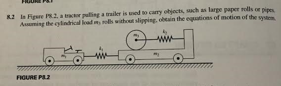 In Figure F8.2, a tractor pulling a trailer is used | Chegg.com