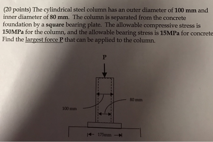 Solved The cylindrical steel column has an outer diameter of | Chegg.com