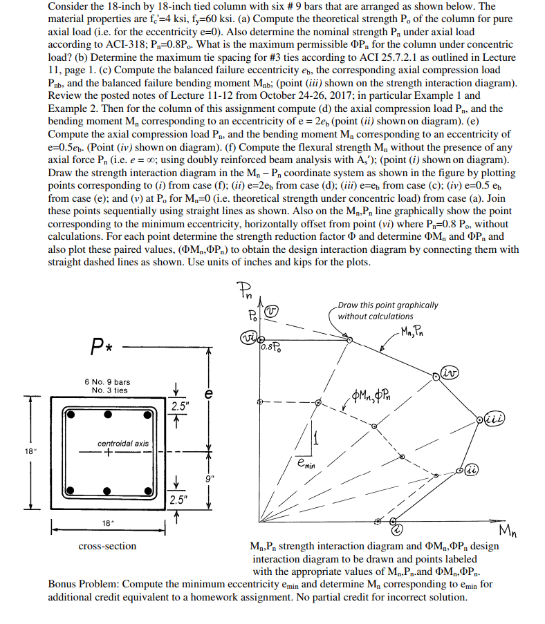 Consider the 18-inch by 18-inch tied column with six | Chegg.com