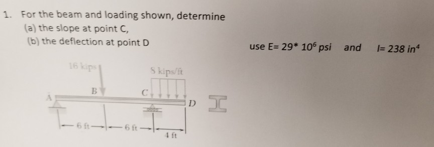 Solved For the beam and loading shown, determine (a) the | Chegg.com
