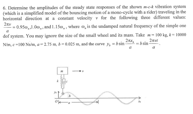 Solved 6. Determine the amplitudes of the steady state | Chegg.com