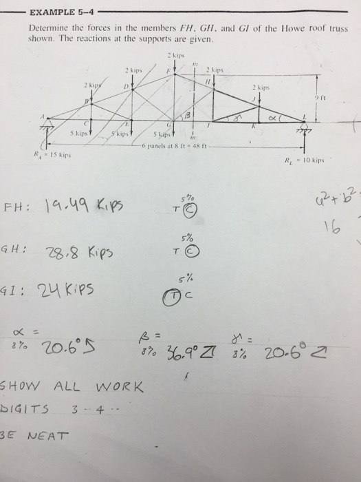 Solved Determine the forces in the members FH, GH, and Gi | Chegg.com