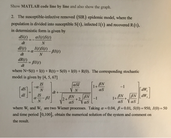 Solved Show MATLAB code line by line and also show the | Chegg.com