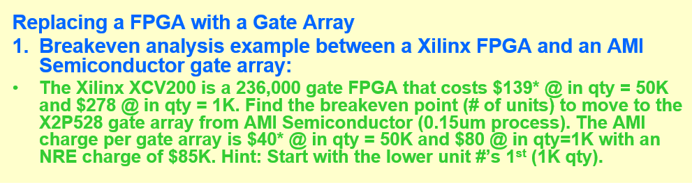 Replacing a FPGA with a Gate Array Breakeven | Chegg.com