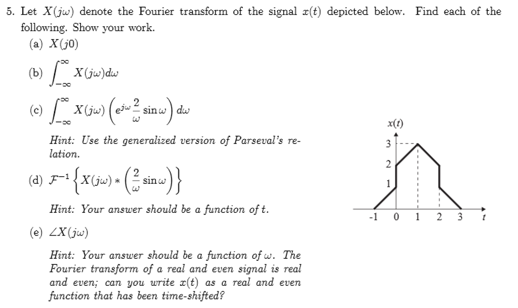 Solved Let X(j omega) denote the Fourier transform of the | Chegg.com