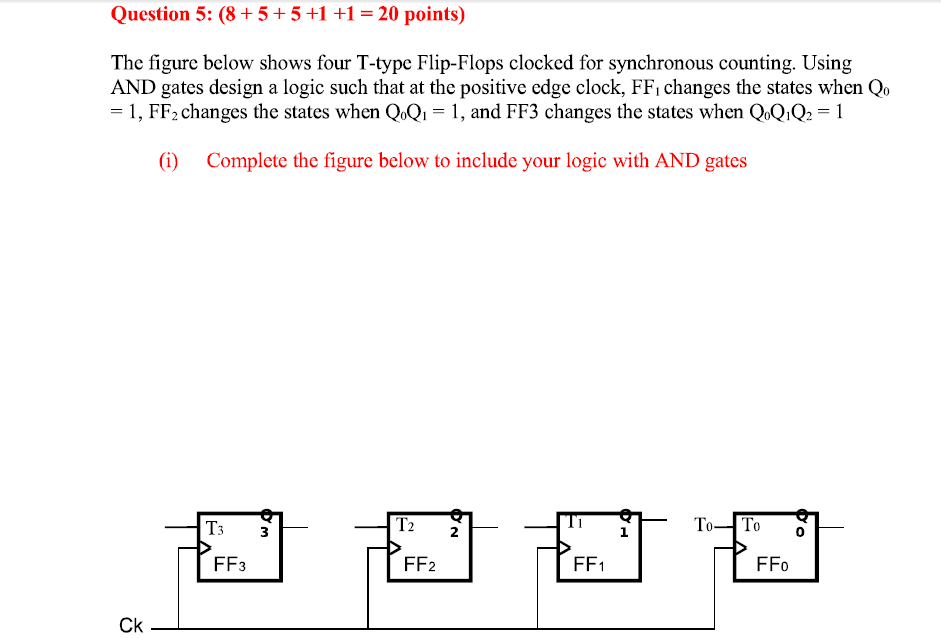 Solved The figure below shows four T-type Flip-Flops | Chegg.com
