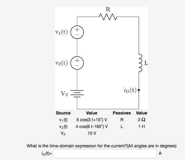 Solved What is the time-domain expression for the current? | Chegg.com