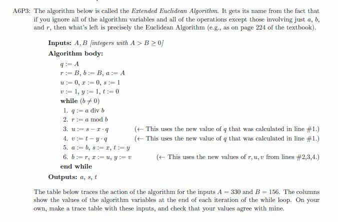 Solved A6P3: The algorithm below is called the Ertended | Chegg.com
