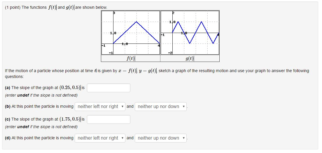 Solved The functions f(t) and g(t) are shown below. If the | Chegg.com