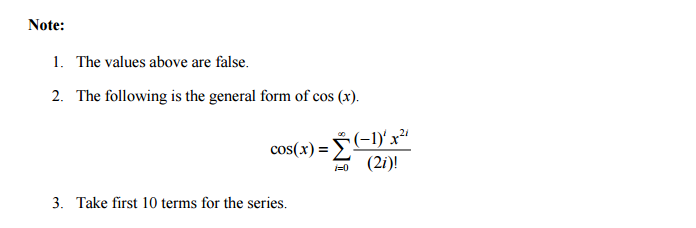 Solved 4. Pretending that the cosine function, cos(x),is not | Chegg.com