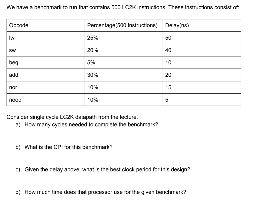 We have a benchmark to run that contains 500 LC2K | Chegg.com