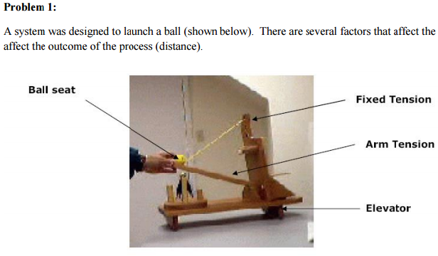 A system was designed to launch a ball (shown below). | Chegg.com