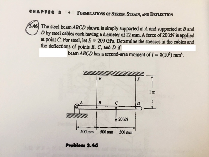 Solved The steel beam ABCD shown is simply supported at A | Chegg.com