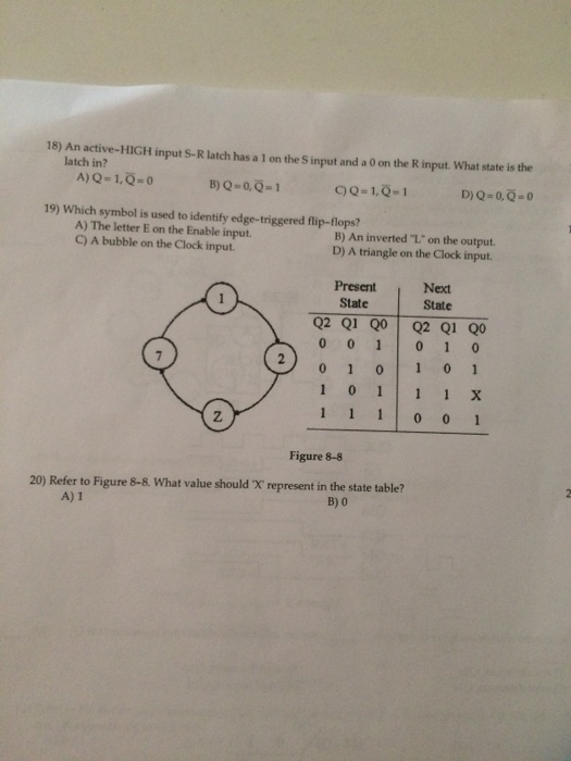 Solved An active-HIGH input S-R latch has a 1 on the S input | Chegg.com