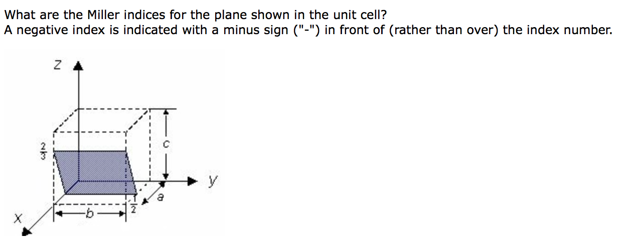 Solved What are the Miller indices for the plane shown in | Chegg.com