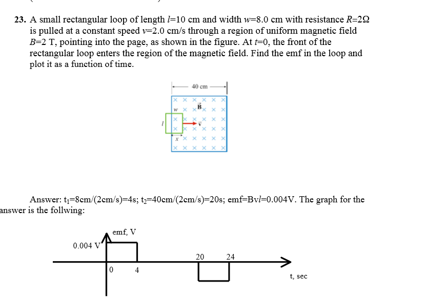 Solved A small rectangular loop of length l =10 cm and width | Chegg.com
