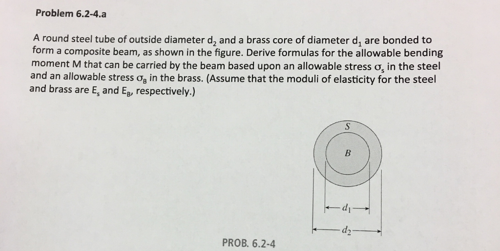 Solved Problem 6.2-4.a A round steel tube of outside | Chegg.com