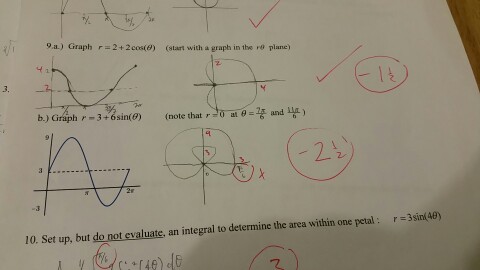 Solved Graph r = 2 + 2 cos(theta) (start with graph is the r | Chegg.com
