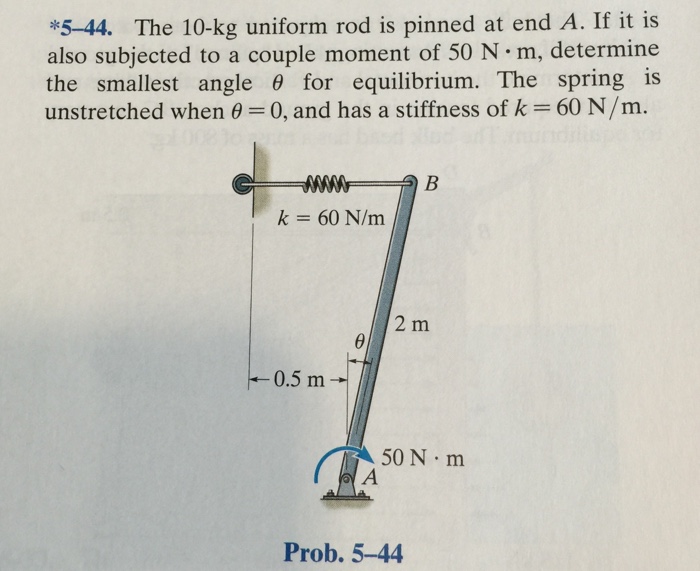 Solved *5-44. The 10-kg uniform rod is pinned at end A. If | Chegg.com Solved *5-44. The 10-kg uniform rod is pinned at end A. If | Chegg.com