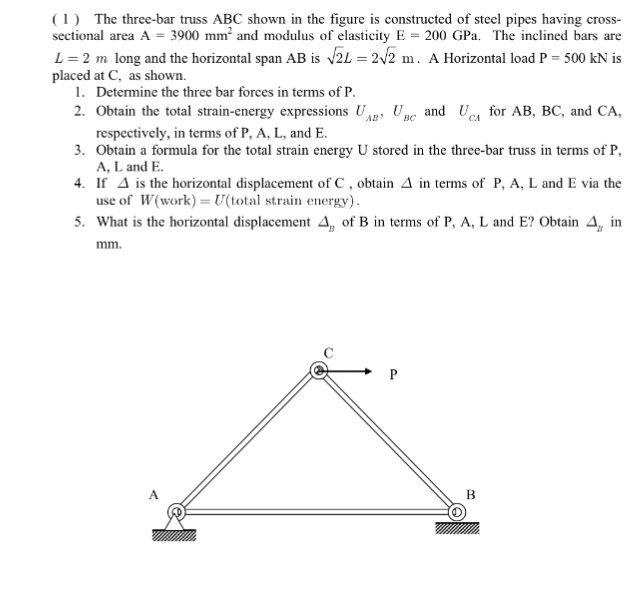 Solved The three-bar truss ABC shown in the figure is | Chegg.com
