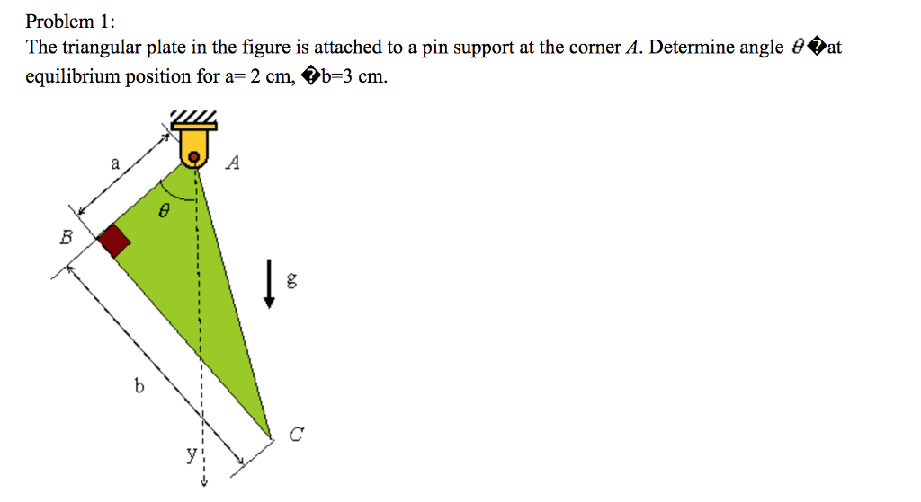 Solved Problem 1: The triangular plate in the figure is | Chegg.com