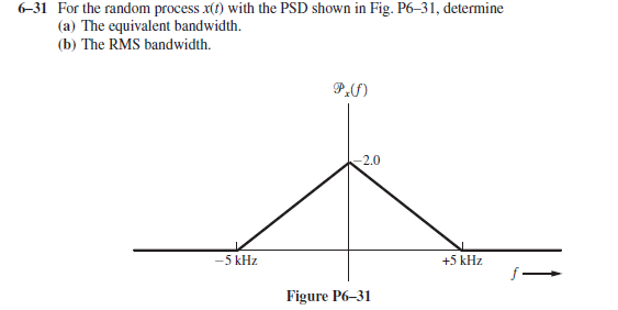 Solved For the random process x(t) with the PSD shown in | Chegg.com