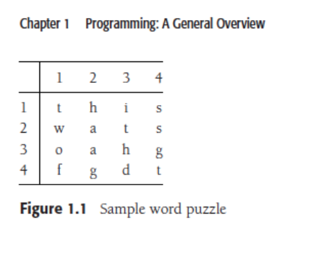 Write a C++ program to solve this word puzzle: | Chegg.com