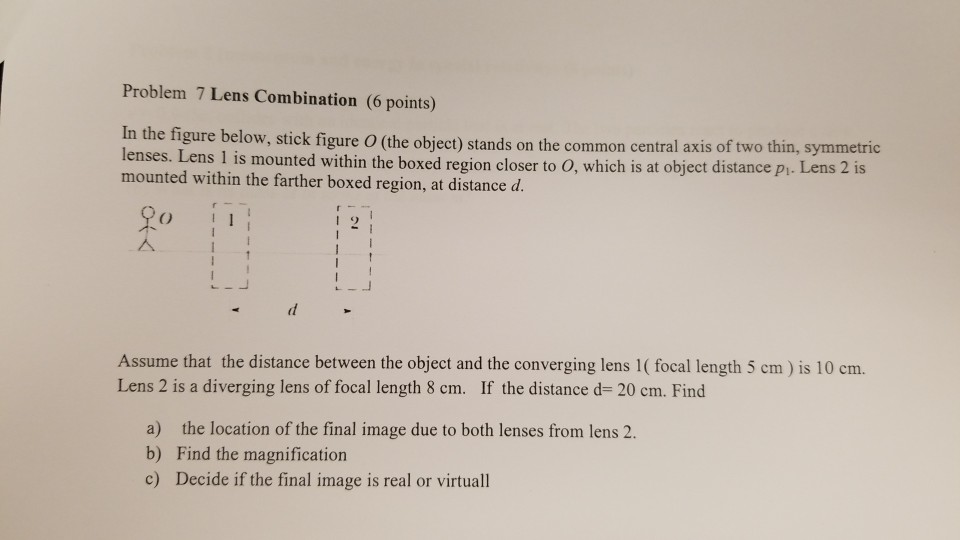 Solved Problem 7 Lens Combination (6 points) In the figure | Chegg.com