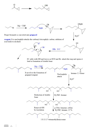 Solved Me+THF Br MgBr Propyl bromide is coaverted into | Chegg.com