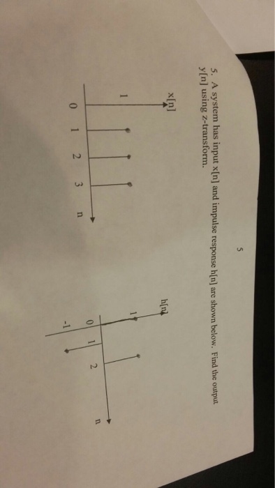 Solved A system has input x[n] and impulse response h[n] are | Chegg.com
