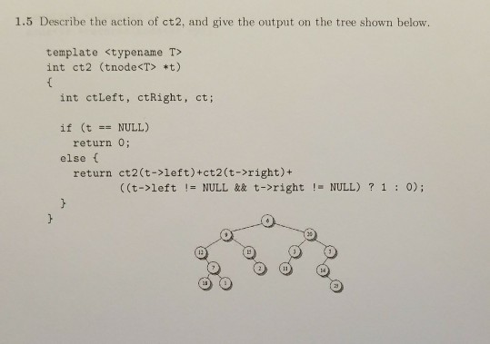 Solved 1.5 Describe the action of ct2, and give the output | Chegg.com