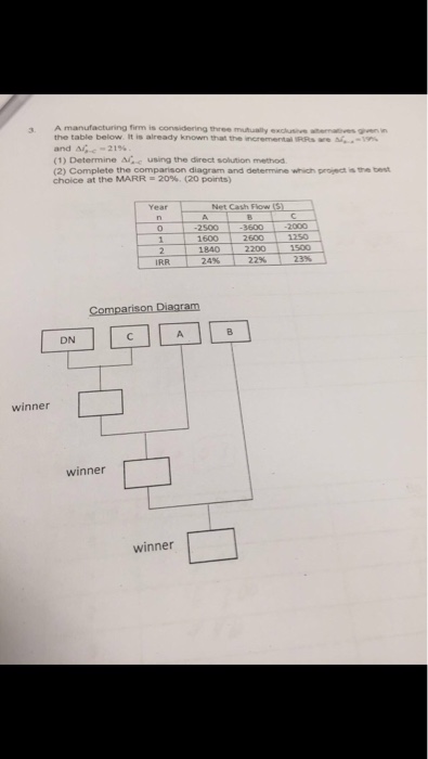 Solved: A Manufacturing Firm Is Considering Three Mutually... | Chegg.com