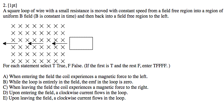 Solved A square loop of wire with a small resistance is | Chegg.com